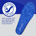 PowerStep Heat Moldable Insoles | Custom Arch Support Orthotic Insole