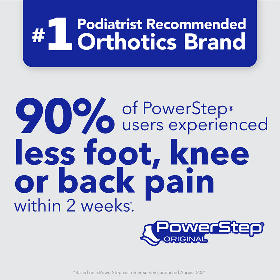 PowerStep Original Insoles | Arch Pain Relief Orthotic for Tight Shoes