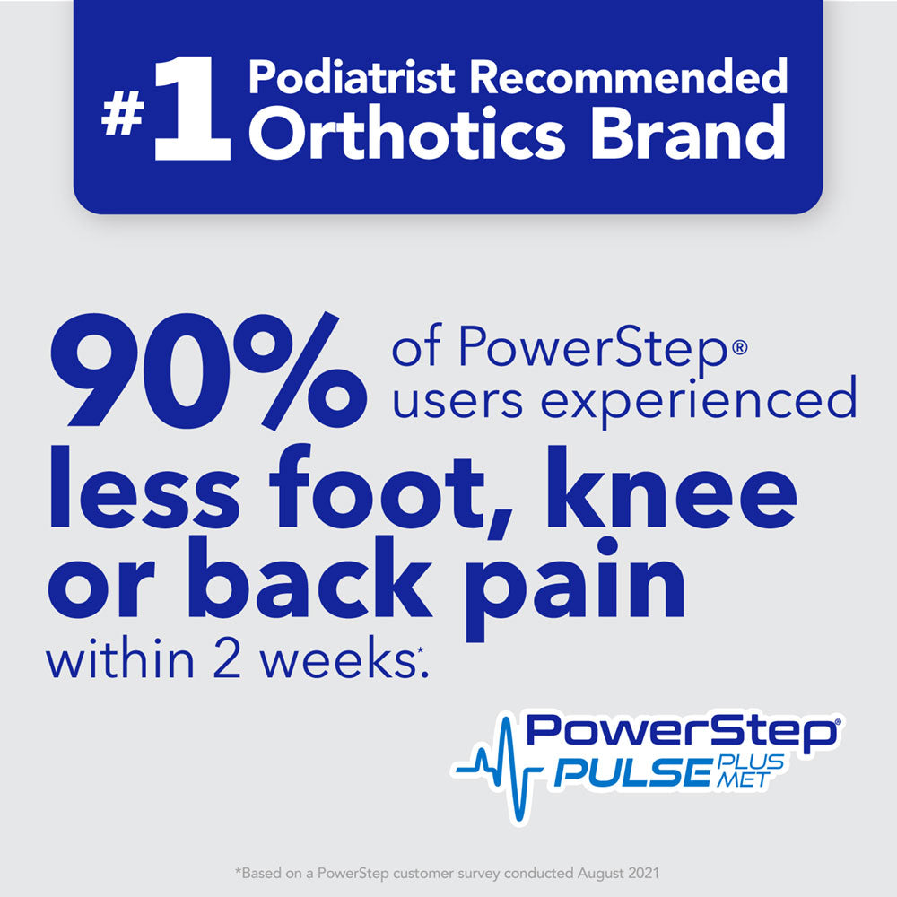 Powerstep Pulse Plus Met Powerstep Pulse Plus Insoles - Metatarsal ...