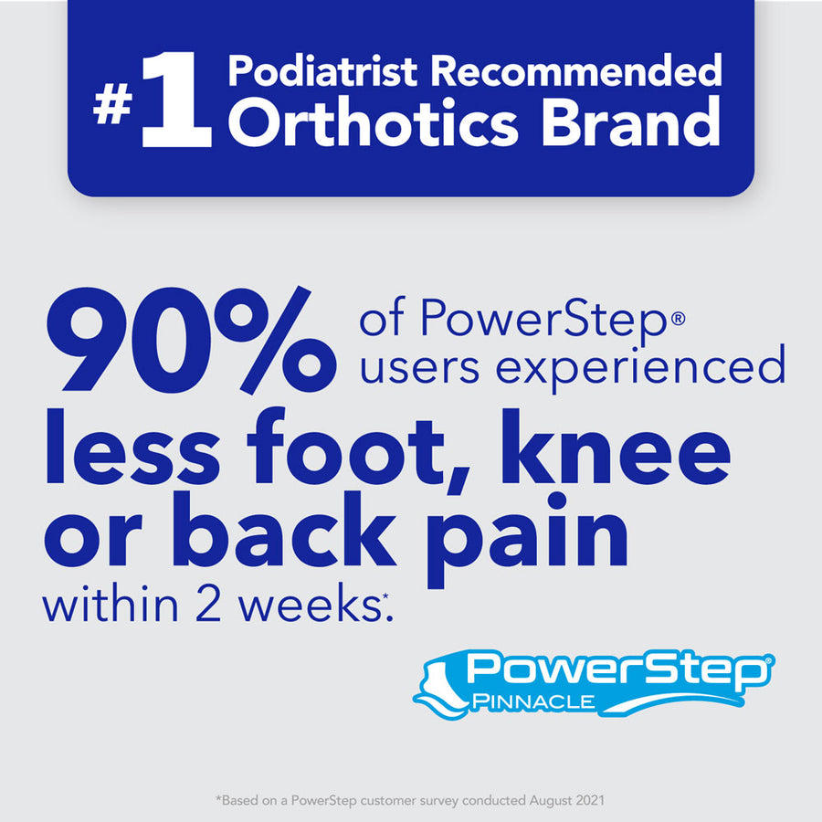 PowerStep Pinnacle Insoles | Inserts for Plantar Fasciitis & Heel Pain ...