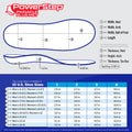 PowerStep Plus Insoles | Ball of Foot Pain Relief Orthotic Insole