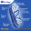 PowerStep bridge | Adaptable Arch Supporting Insoles with Energize Foa