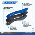 PowerStep Heat Moldable Insoles | Custom Arch Support Orthotic Insole